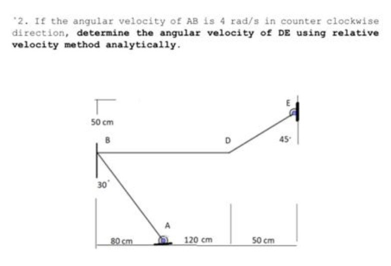 Solved *2. If the angular velocity of AB is 4 rad/s in | Chegg.com