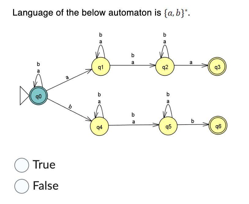 Solved Language of the below automaton is {a,b}*.TrueFalse | Chegg.com