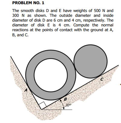 Solved The smooth disks D and E have weights of 500 N and | Chegg.com