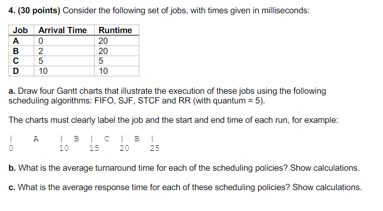 Solved 4. (30 points) Consider the following set of jobs, | Chegg.com