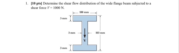 Solved 1. 10 pts Determine the shear flow distribution of | Chegg.com