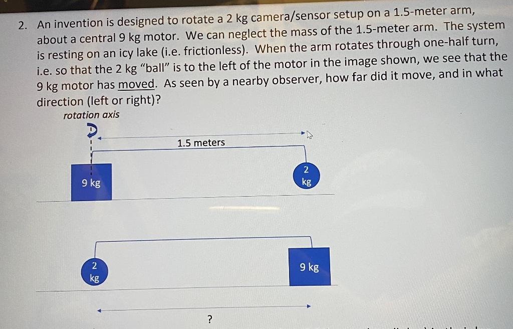 [Solved]: 2. An invention is designed to rotate a 2kg came