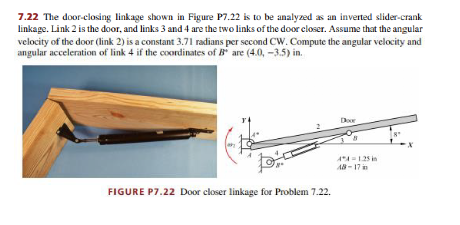 Solved 7.22 The door-closing linkage shown in Figure P7.22 | Chegg.com