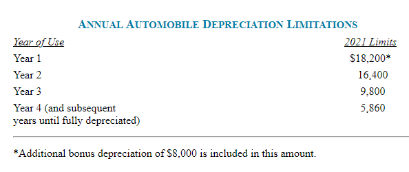 Solved Problem 8-10 Modified Accelerated Cost Recovery | Chegg.com