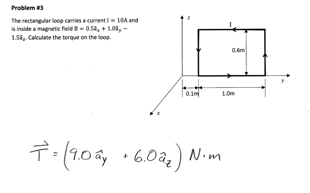 Solved Problem #3 Z The rectangular loop carries a current l | Chegg.com