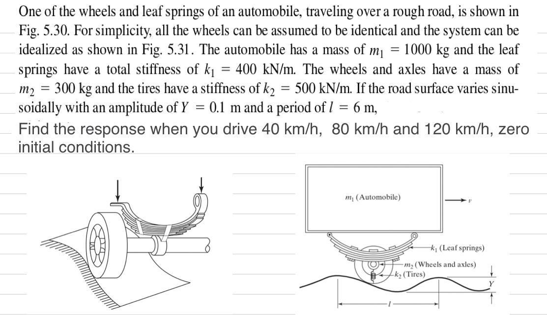 Solved One of the wheels and leaf springs of an automobile, | Chegg.com