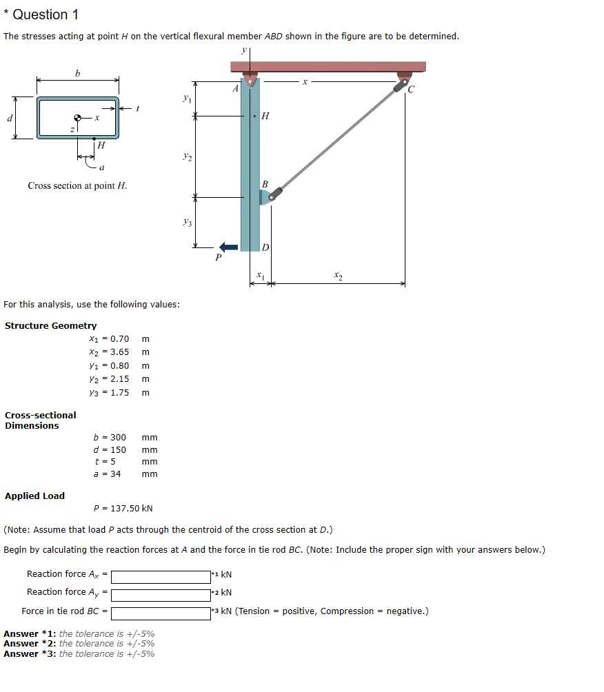 Question 1 The stresses acting at point H on the | Chegg.com