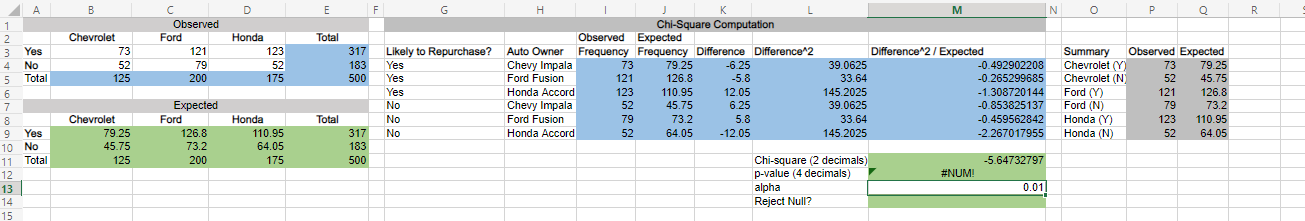 Solved Microsoft Excel Online file below. Use the | Chegg.com