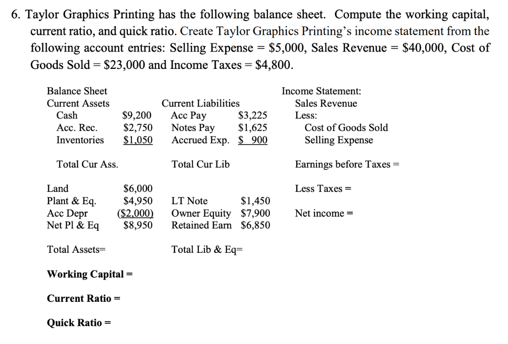 Taylor Graphics Printing has the following balance | Chegg.com