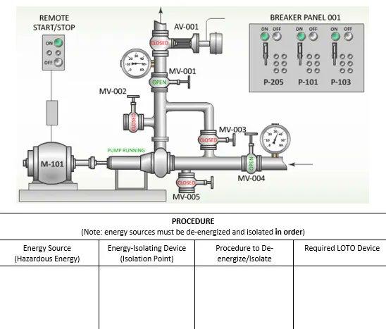 Solved PROCEDURE (Note: energy sources must be de-energized | Chegg.com