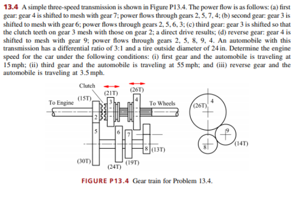 13.4 A simple three-speed transmission is shown in | Chegg.com