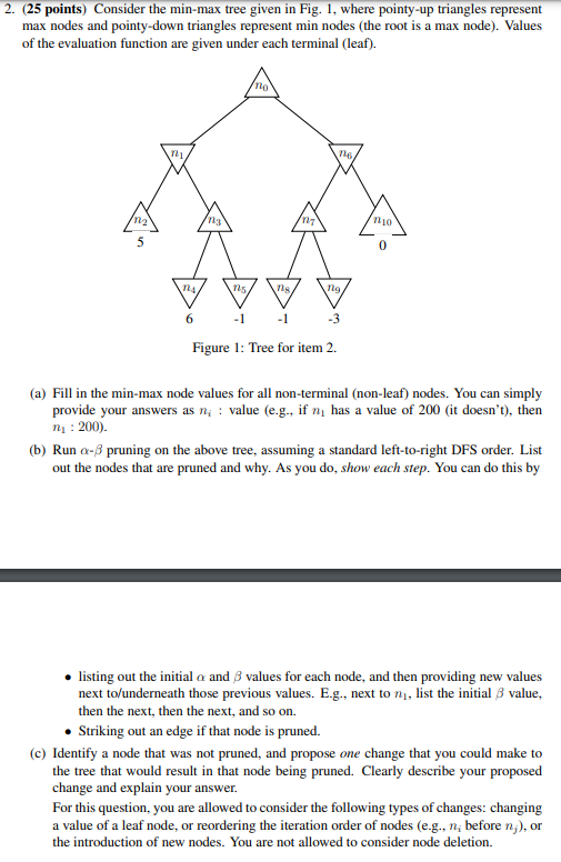 Solved 2. (25 points) Consider the min-max tree given in | Chegg.com