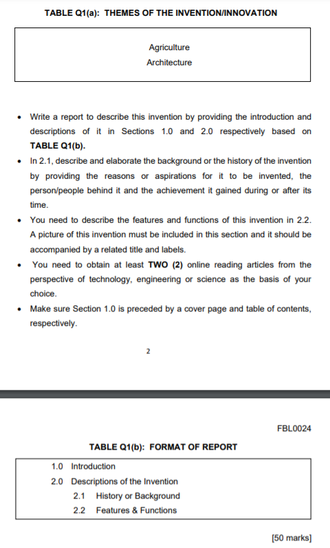 TABLE Q1(a): THEMES OF THE INVENTION/INNOVATION | Chegg.com