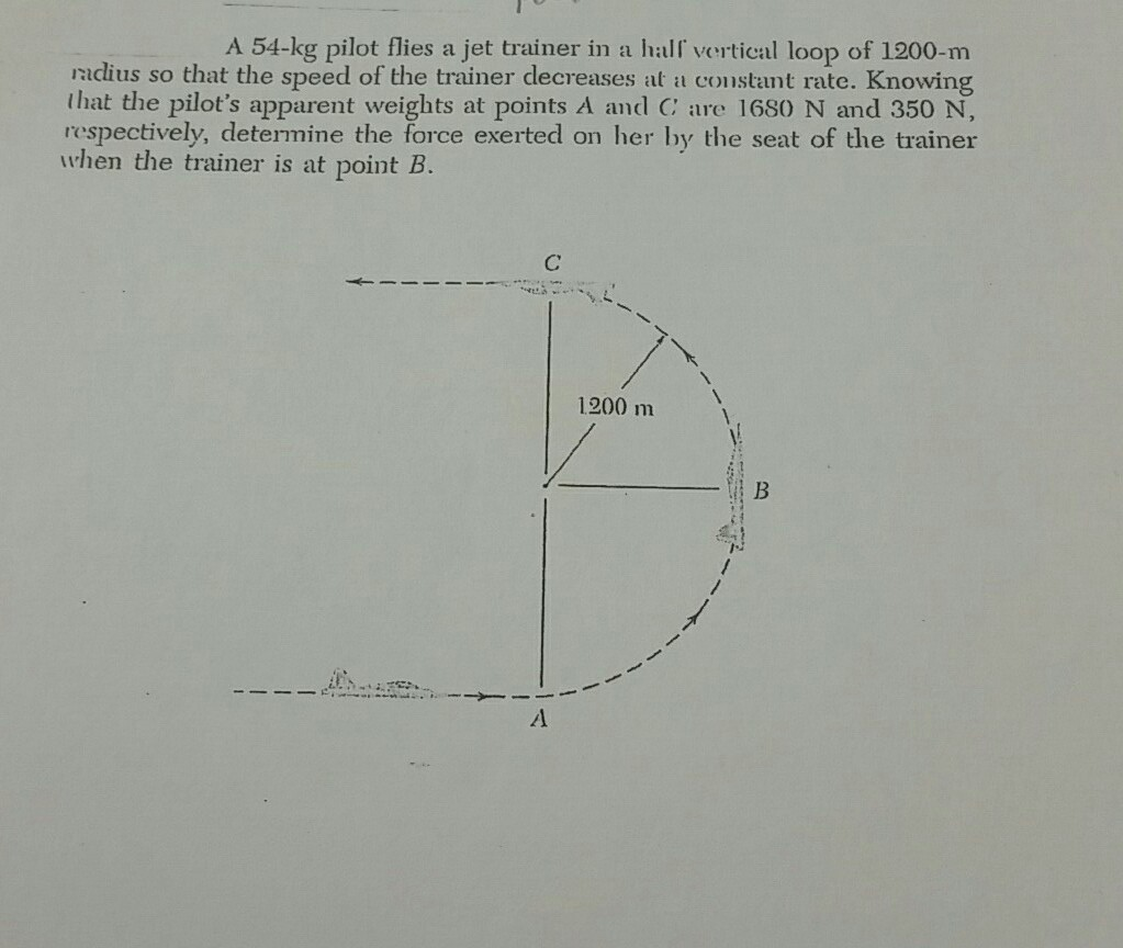 Solved A 54-kg pilot flies a jet trainer in a half vertical | Chegg.com
