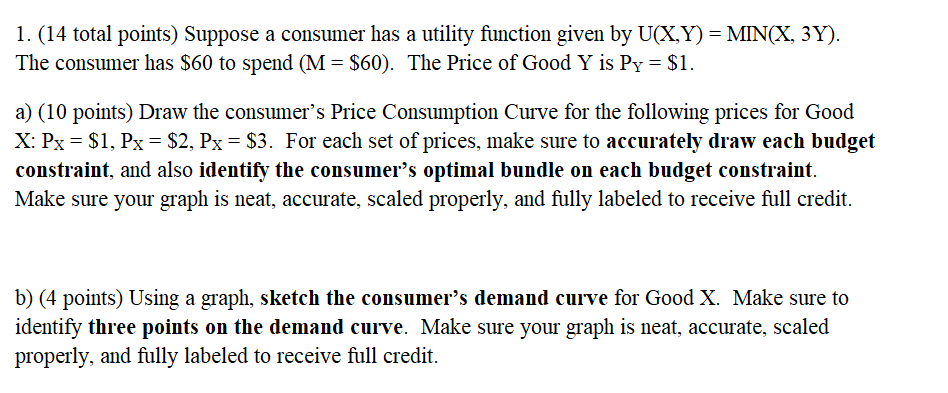 Solved 1 14 Total Points Suppose A Consumer Has A Utility