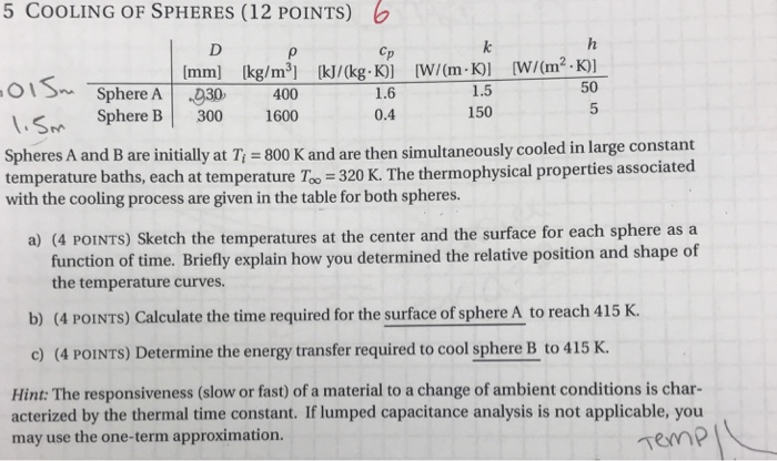 Solved 5 COOLING OF SPHERES (12 POINTS) Cp oi Sphere A3 50 | Chegg.com