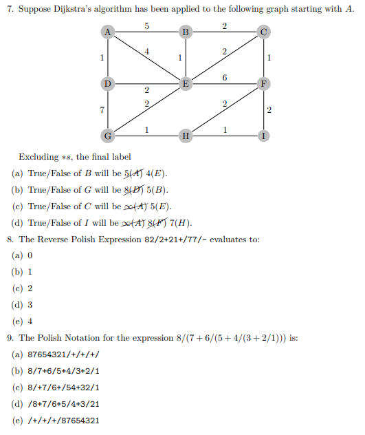 Solved 7. Suppose Dijkstra's algorithm has been applied to | Chegg.com