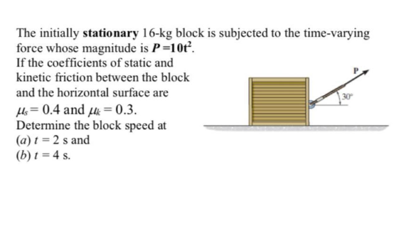 Solved The initially stationary 16-kg block is subjected to | Chegg.com