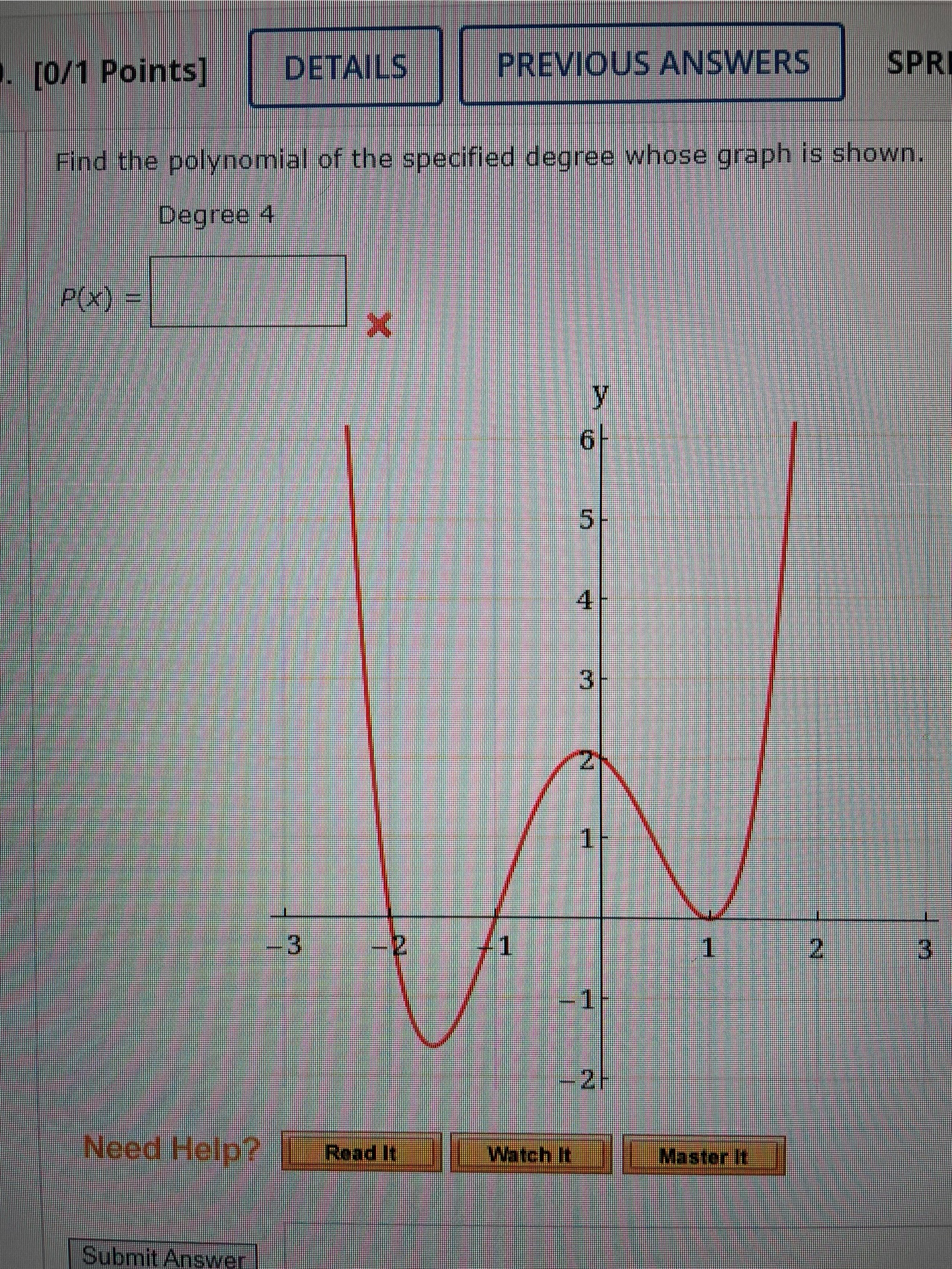 Solved Find the polynomial of the specified degree whose | Chegg.com