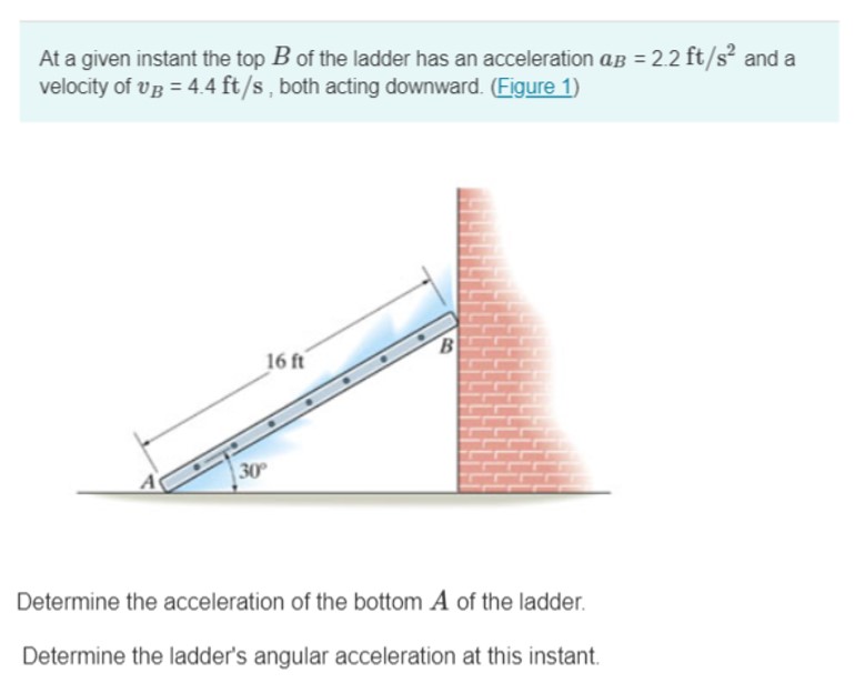 Solved At a given instant the top B ﻿of the ladder has an | Chegg.com
