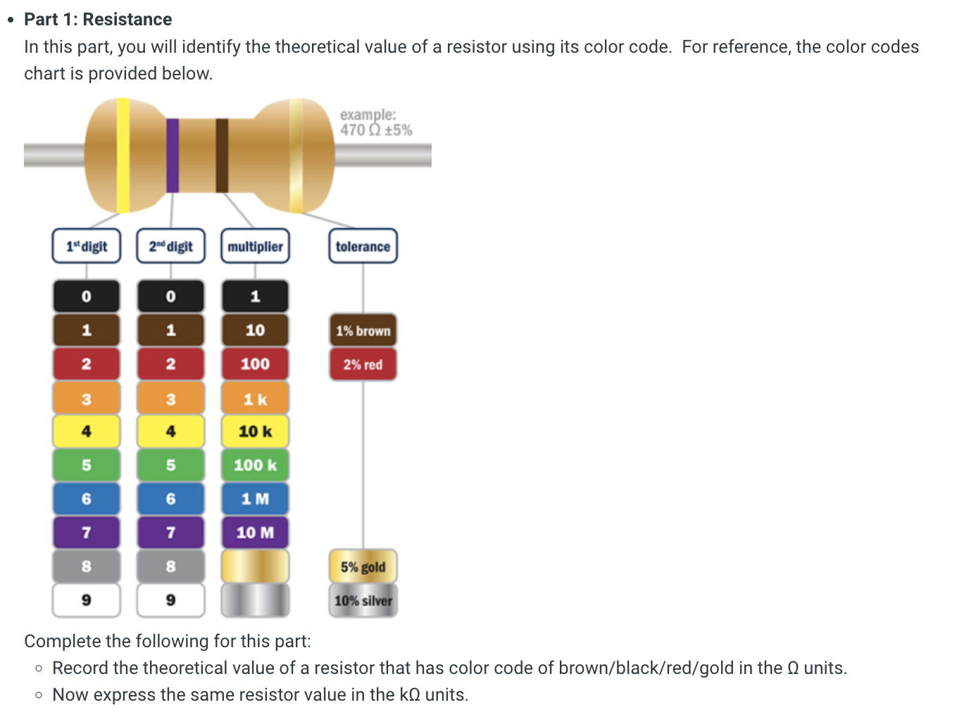 Solved Part 1: Resistance In this part, you will identify | Chegg.com