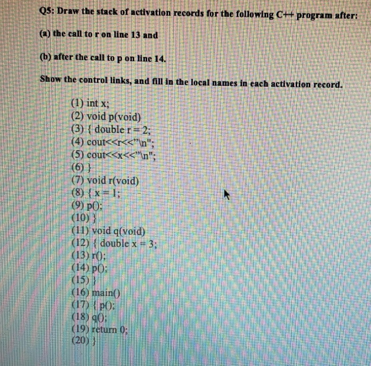 Solved Q5: Draw the stack of activation records for the | Chegg.com