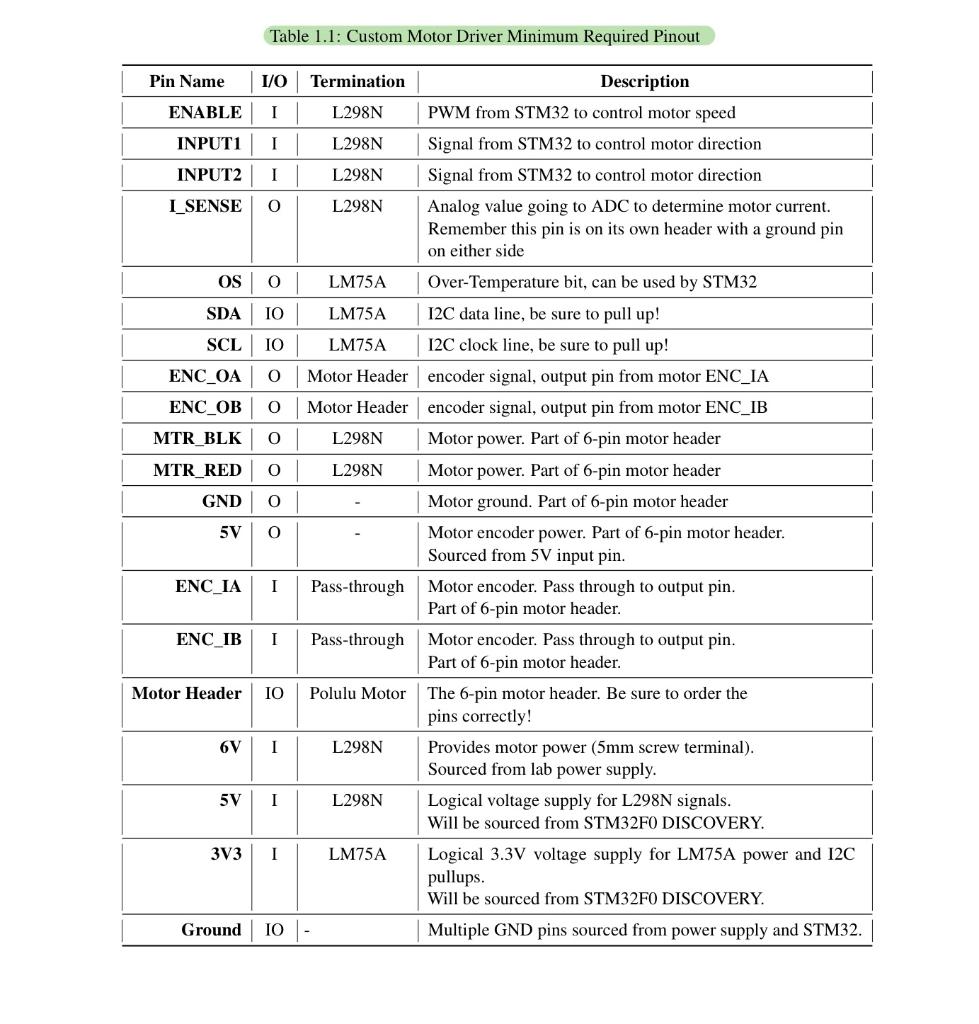 Solved How do you draw a schematic for the overall system | Chegg.com