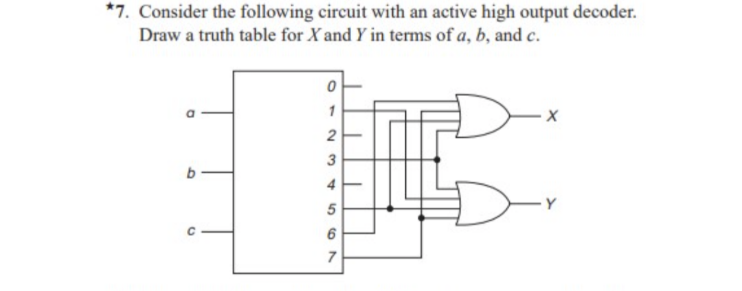 Solved 7. Consider the following circuit with an active high | Chegg.com