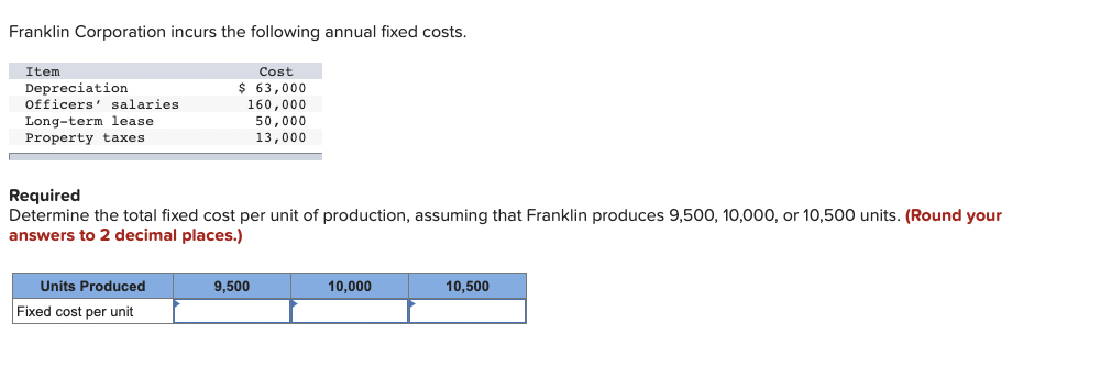 Solved Franklin Corporation incurs the following annual | Chegg.com