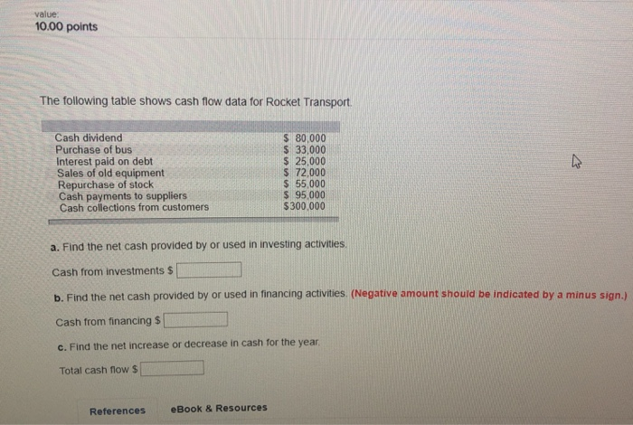 Solved value: 10.00 points The following table shows cash | Chegg.com