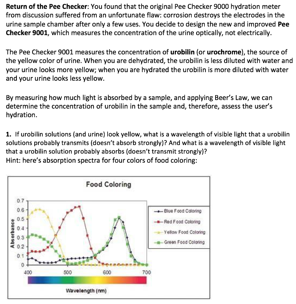 Solved Return of the Pee Checker: You found that the | Chegg.com
