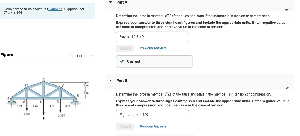 Solved Consider the truss shown in (Figure 1). Suppose that | Chegg.com