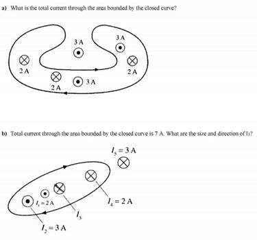 Solved 3) What is the total current through the area bounded | Chegg.com
