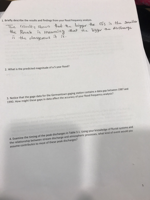 Solved 1. Briefly describe the results and findings from | Chegg.com