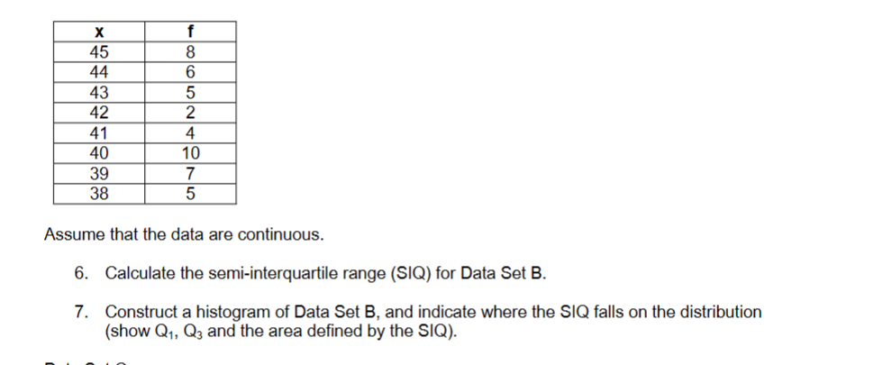 Solved Assume that the data are continuous. 6. Calculate the | Chegg.com