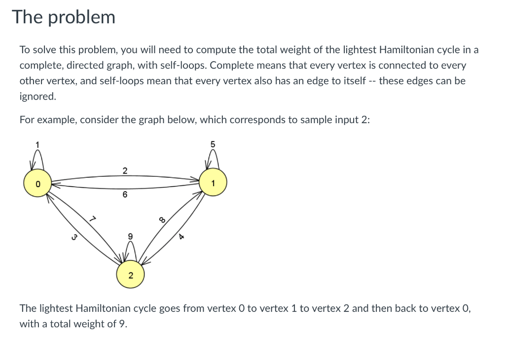 Notes In this problem, you are required to write an | Chegg.com