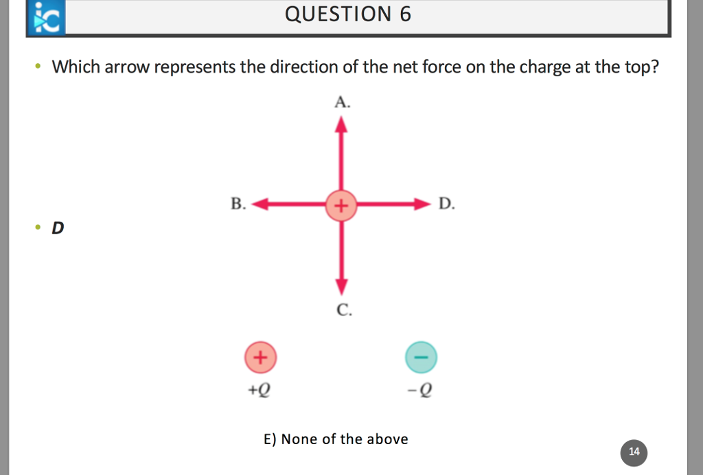 Solved Which arrow represents the direction of the net force | Chegg.com