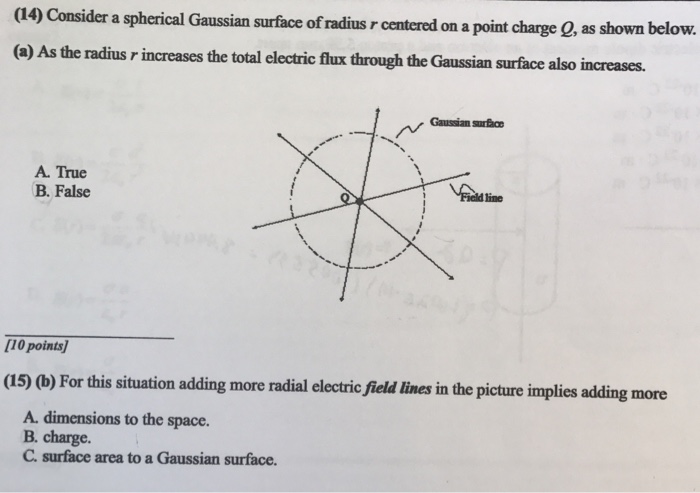 Solved Consider a spherical Gaussian surface of radius r | Chegg.com