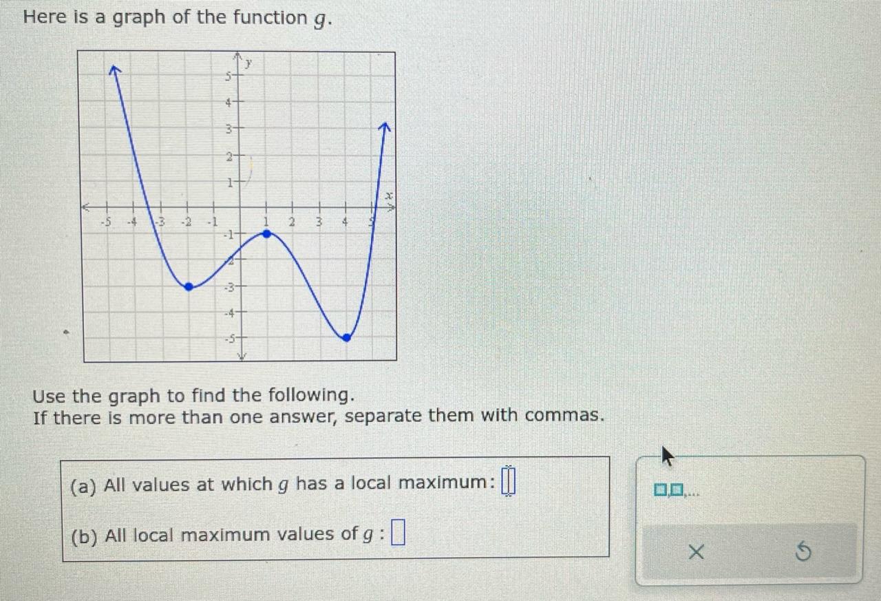Solved Here is a graph of the function g. Use the graph to | Chegg.com