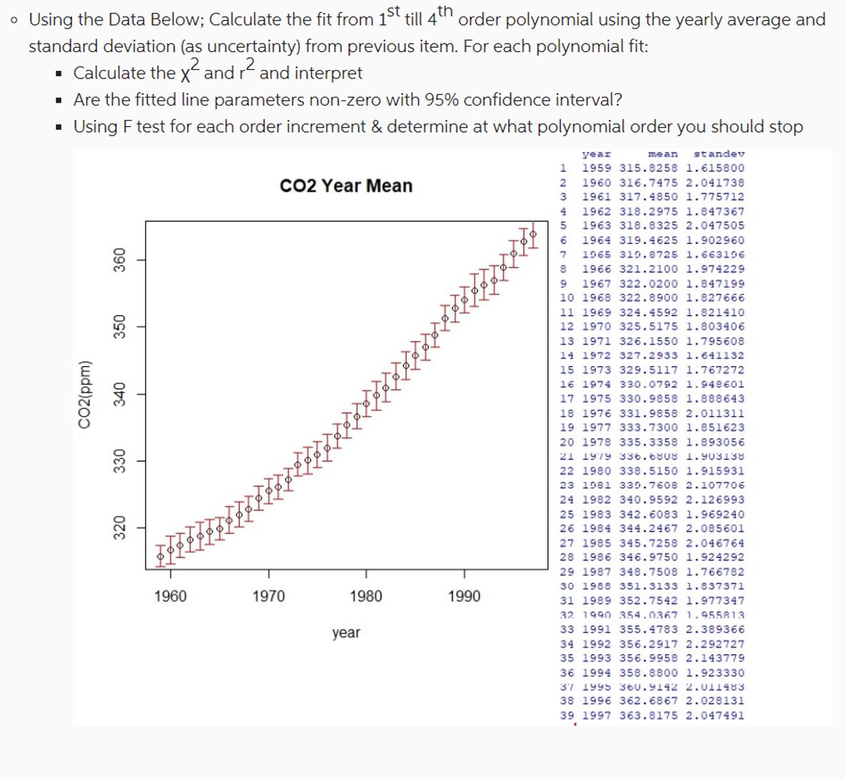 Solved Use pen paper and chi-squared / ﻿r squared formulas | Chegg.com
