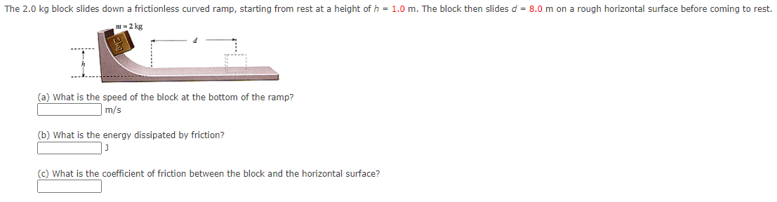 Solved The 2.0 kg block slides down a frictionless curved | Chegg.com