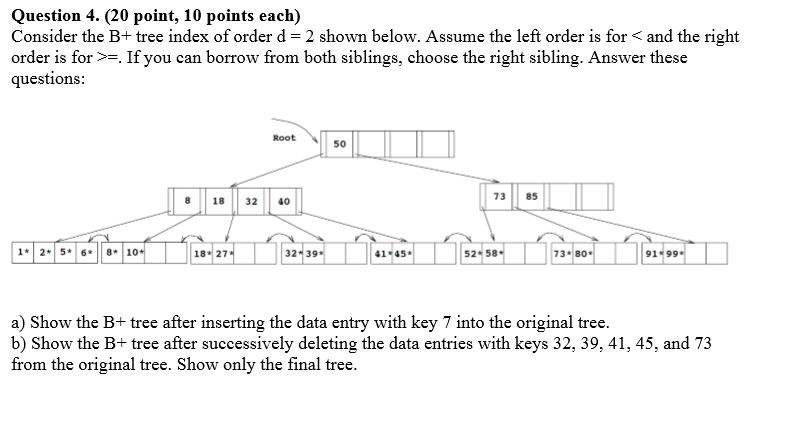 Solved Question 4. (20 point, 10 points each) Consider the | Chegg.com