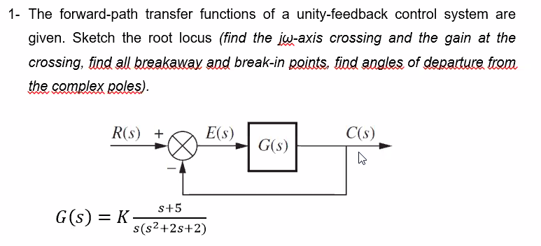 Solved 1- The forward-path transfer functions of a | Chegg.com