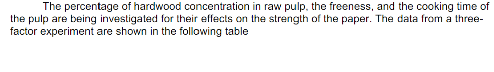 Solved The percentage of hardwood concentration in raw pulp, | Chegg.com