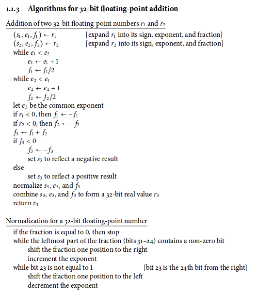 1.1.3 Algorithms for 32-bit floating-point addition | Chegg.com
