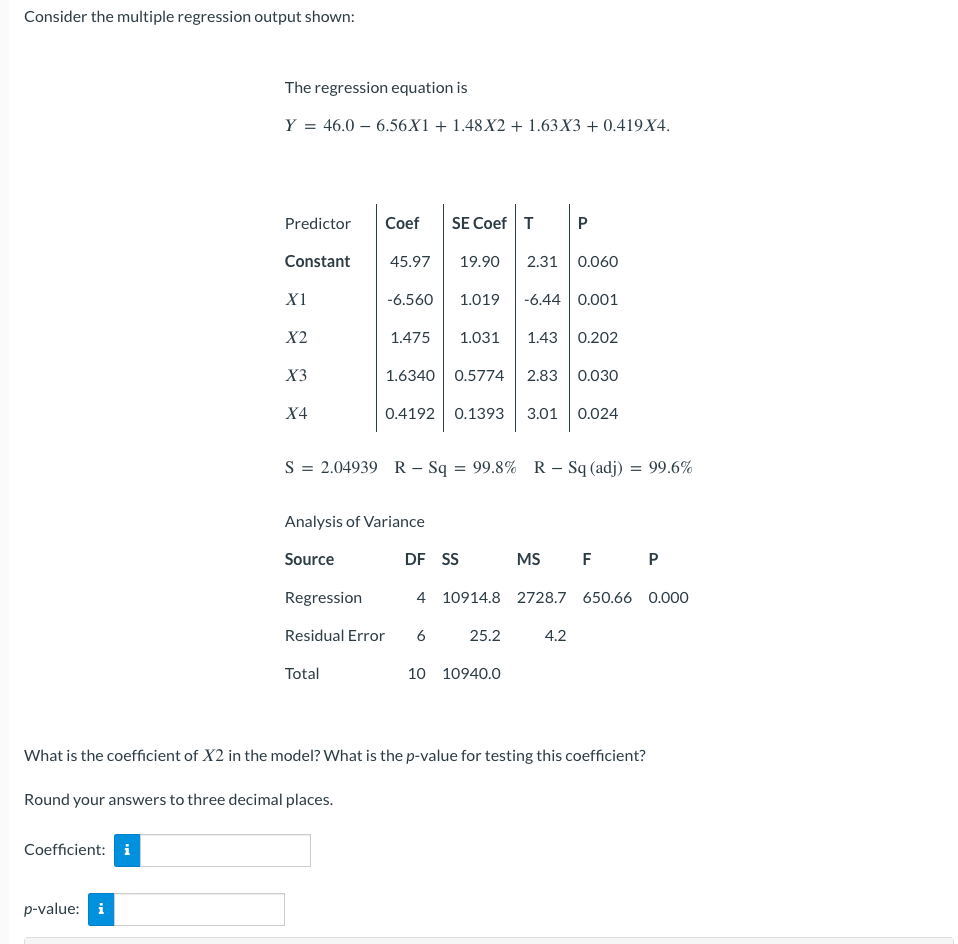 Solved Consider the multiple regression output shown:The | Chegg.com