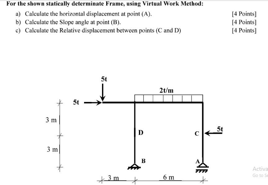 Solved For the shown statically determinate Frame, using | Chegg.com
