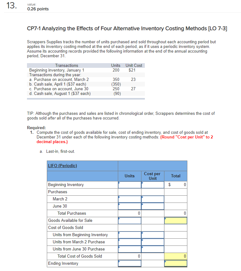 Solved value 0.26 points CP7-1 Analyzing the Effects of Four | Chegg.com