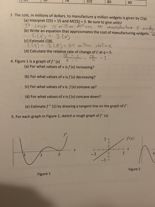 Solved 102 8040 3. The cost, in millions of dollars, to | Chegg.com