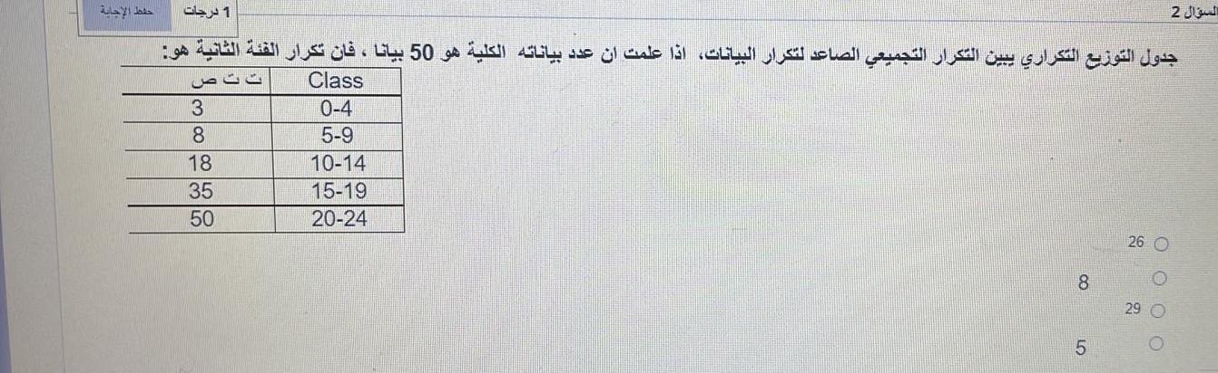 Solved 8 29 5 | Chegg.com